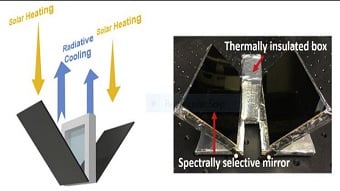 Video: An open-source design for a 15 MW offshore wind turbine ...