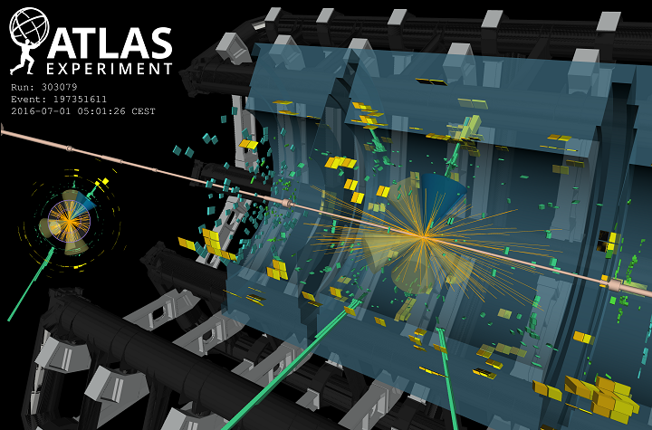 The New Couple in Particle Physics: Higgs Boson and Top Quark | GlobalSpec