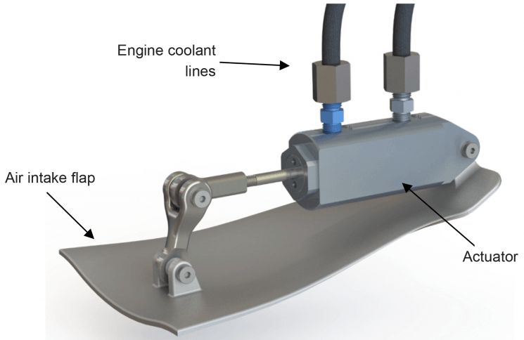 How do thermal actuators work? | GlobalSpec