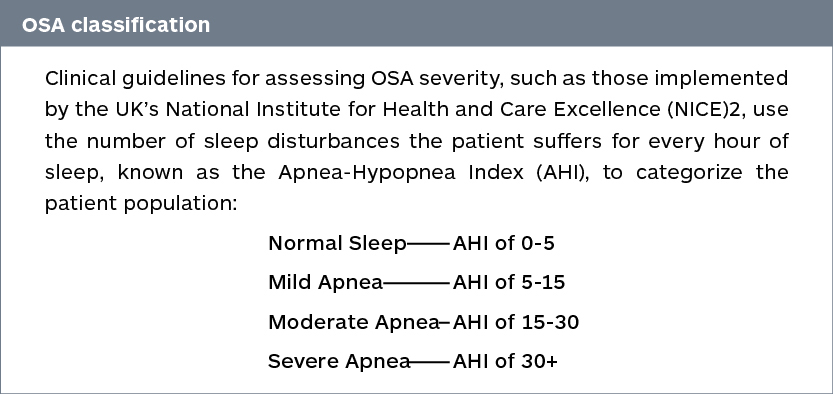 Obstructive Sleep Apnea: Traditional and Alternative Treatment ...