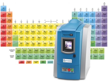 A Guide to Spectroscopy for Used Oil Analysis | GlobalSpec