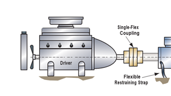 The REDA Continuum ESP pump from Schlumberger for optimized flow in a ...
