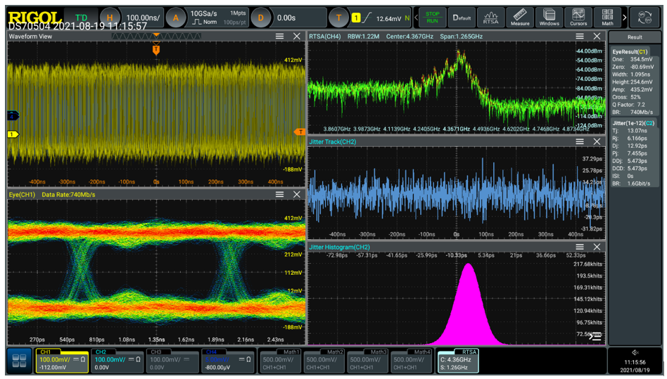 RIGOL debuts its most powerful oscilloscope ever | GlobalSpec