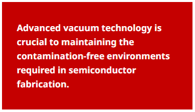 Vacuum and abatement solutions for the semiconductor industry | GlobalSpec