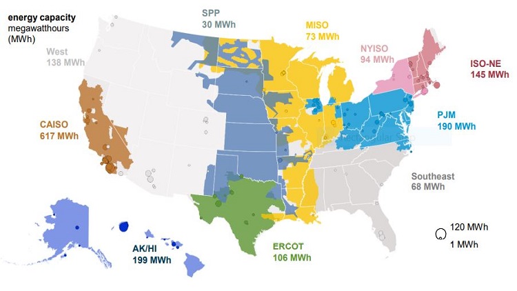 A powerful future projected for US battery storage | GlobalSpec