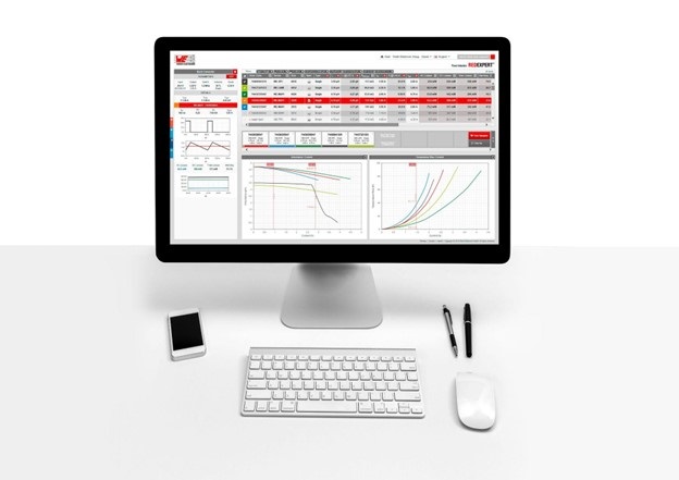 Beyond components: Exploring Wurth Elektronik's robust capabilities in ...