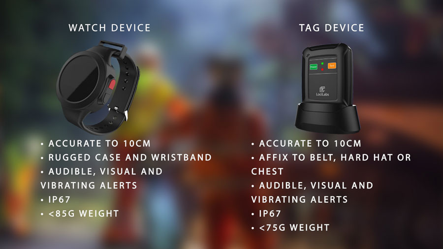 UK companies jointly develop social distancing tool for transportation ...