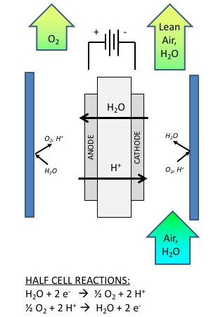 NASA Spurs Tech Research and Development with Small Business Awards ...