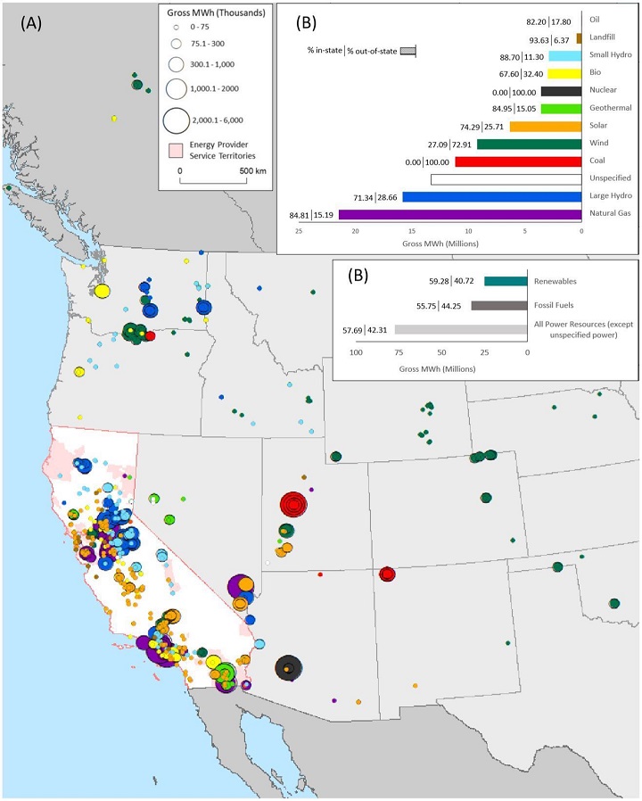 The geography of power transmission in California | GlobalSpec