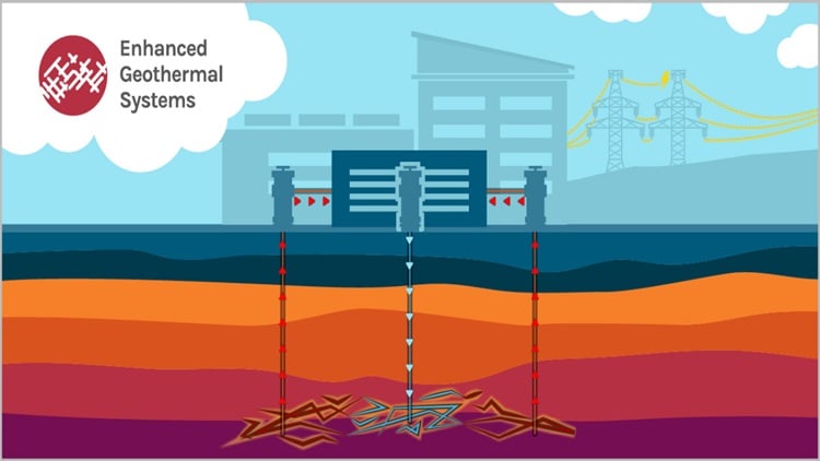 Enhanced geothermal systems expand power production potential | GlobalSpec