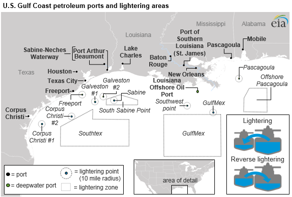 Crude Oil Export Terminal Planned for Gulf of Mexico | GlobalSpec
