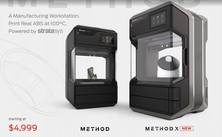 Method X: New desktop 3D printer for dimensionally accurate ABS parts ...