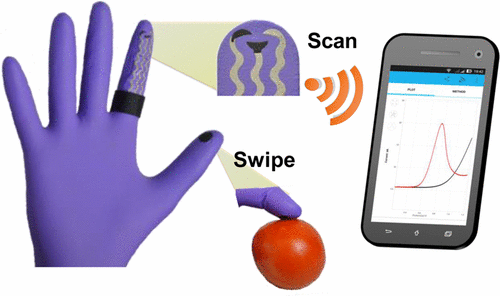 “Lab-on-a-Glove” Could Bring Nerve Agent Detection to a Wearer’s ...