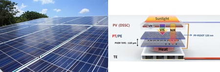 Solar Cell Converts Light and Heat More Efficiently | Engineering360