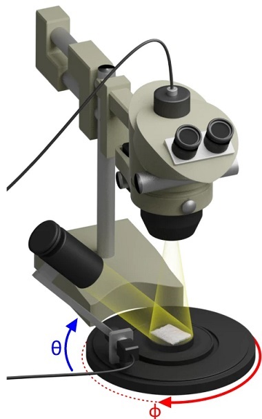 Low-cost technique assesses 3D-printed metal component quality | GlobalSpec