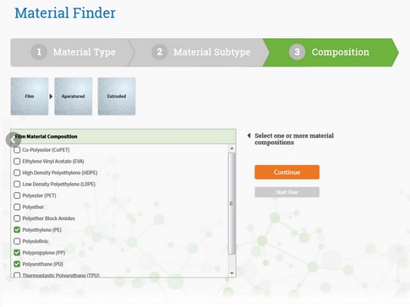 How to Follow a Smart Flexible Material Sourcing Path | GlobalSpec