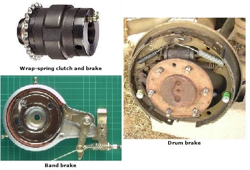 How Mechanical Brakes Work | GlobalSpec