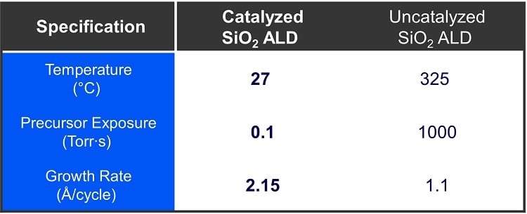 I can't believe it's not plasma! | GlobalSpec