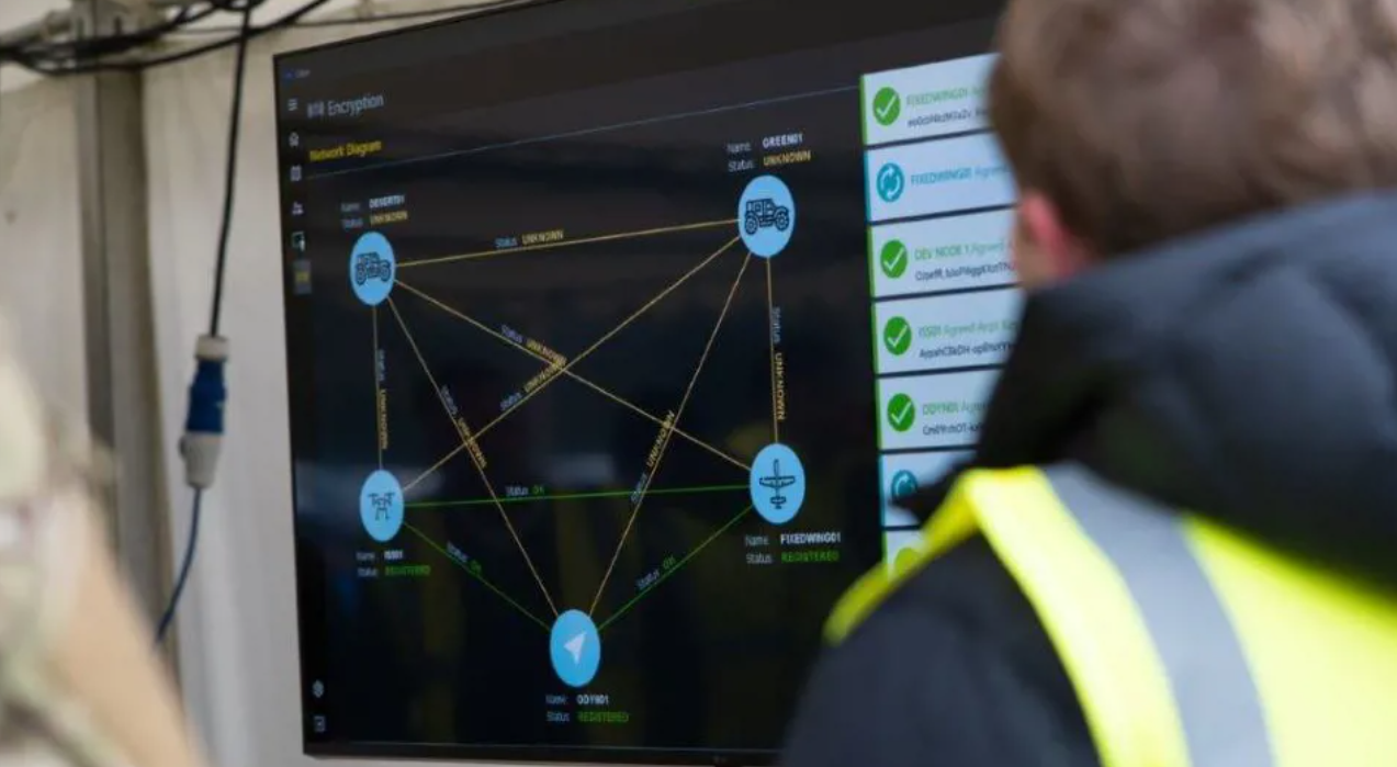 New tech controls both single and fleets of battlefield vehicles ...