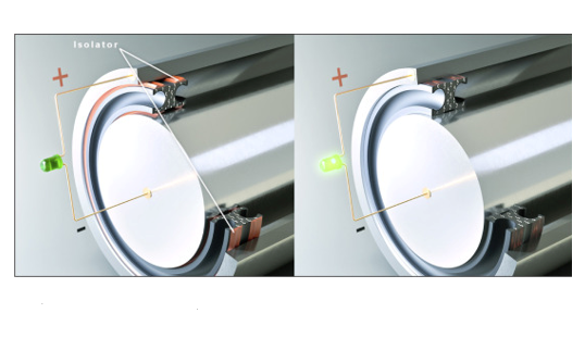 The critical role of sealing for the water and wastewater industry ...