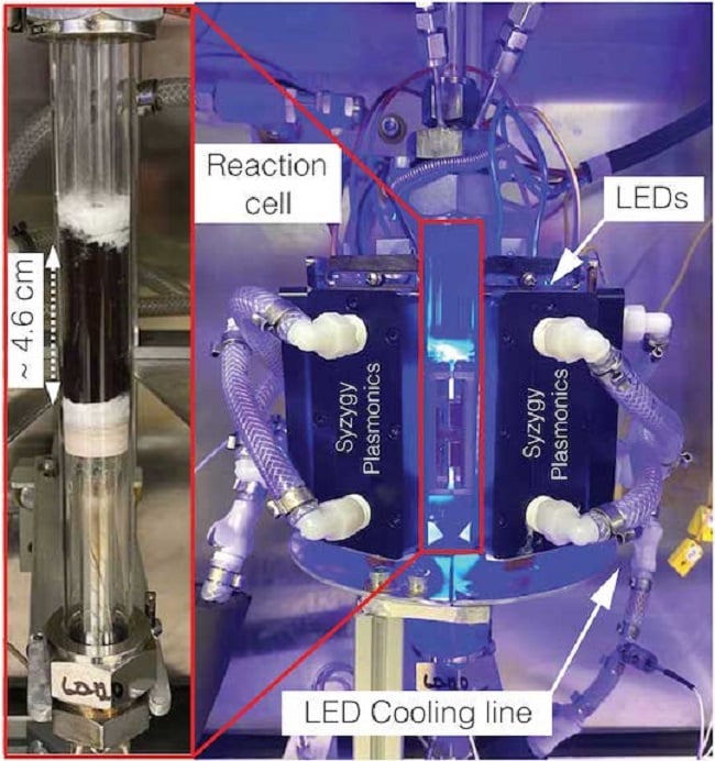 Video: Photocatalyst lights up ammonia-to-hydrogen conversion | GlobalSpec