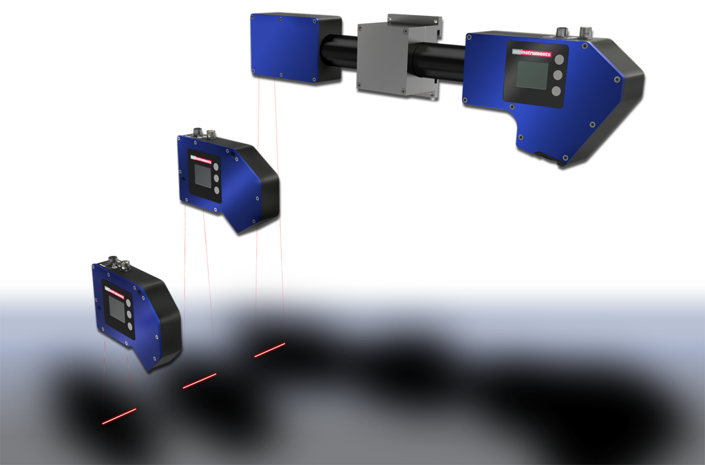 MTI Instruments Announces Launch of 2-D, 3-D Line of Laser Scanners ...