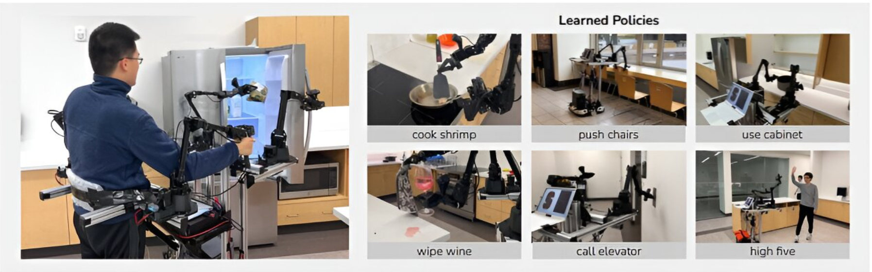 ALOHA robot taks over simple household tasks | GlobalSpec
