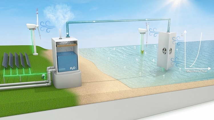 Tapping freshwater from oceanic water vapor | GlobalSpec