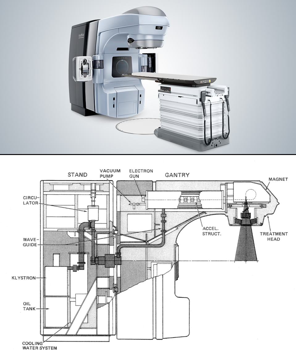 What Is A Klystron Globalspec