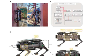 Jumping robot breaks record | Engineering360