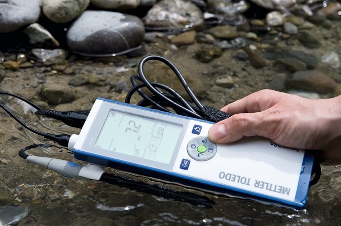 Five things to consider when purchasing a pH meter for water analysis ...
