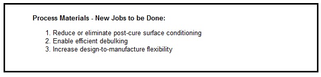 Tap into the Strength and Flexibility of Engineering Composites ...