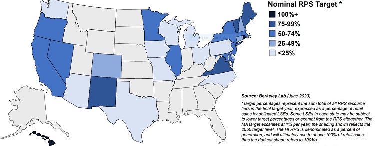 Report: State policies push renewable energy growth | GlobalSpec