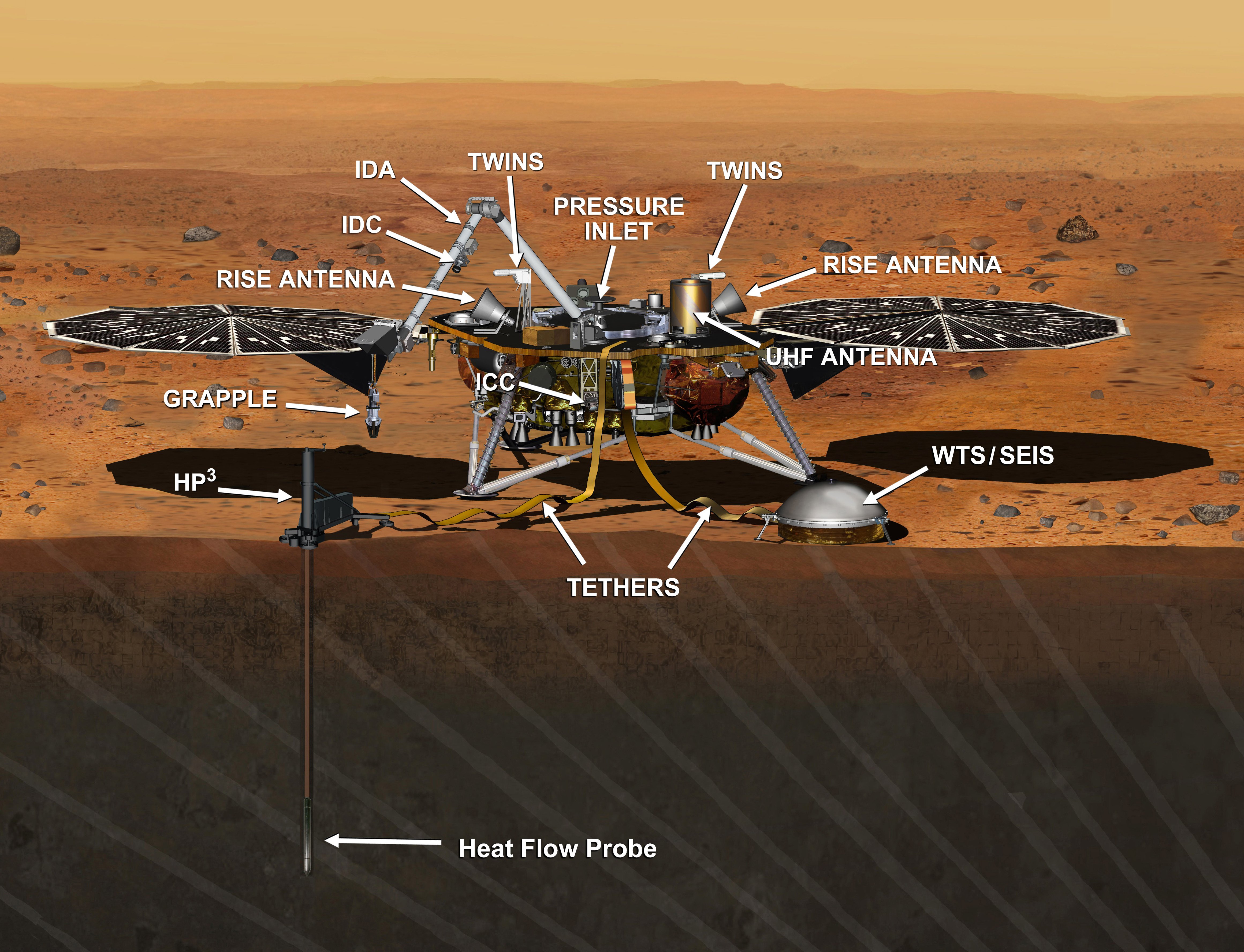 NASA’s InSight Lander Will Study the Martian Deep Interior in 2018 ...
