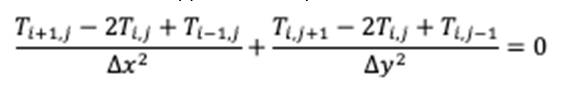 Basics of the finite difference method for solving the 2D Laplace equation | GlobalSpec