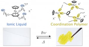 Reusable Photocurable Liquid Could Have PCB, 3D-Printing Applications ...