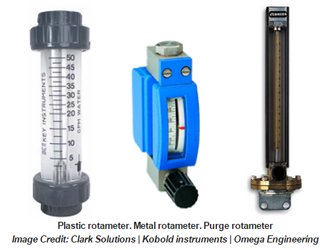 Rotameters: How They Work and How to Use Them | GlobalSpec