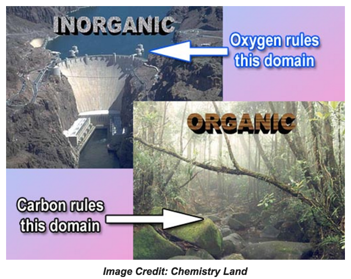 Inorganic Chemicals and Compounds: A World of Applications | GlobalSpec