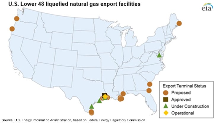 Exports Rise in Step with Natural Gas Growth | Engineering360