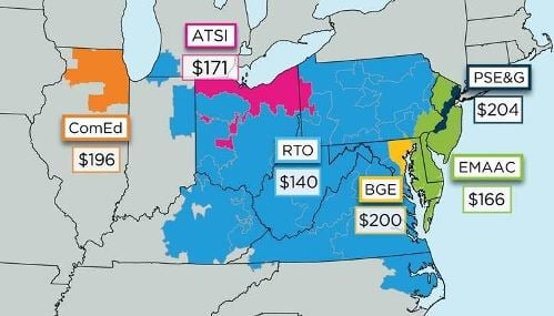 Capacity Prices Just Jumped in This Big Power Market | GlobalSpec