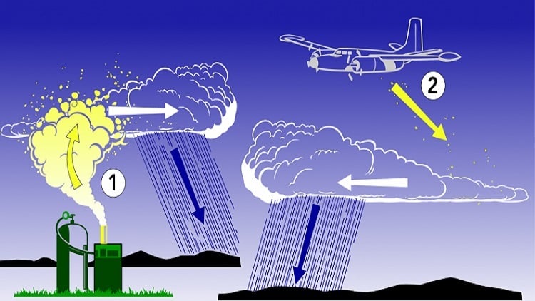 Cloud seeding: Can we engineer the rain? Should we? | GlobalSpec