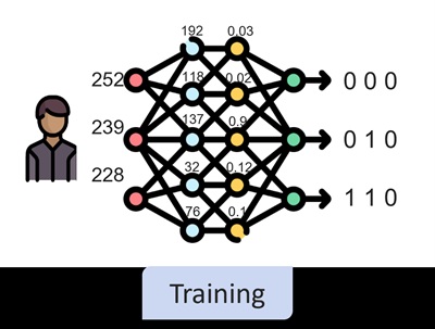 Nuvoton launches NuML Studio: A simple tool to build and deploy AI on ...