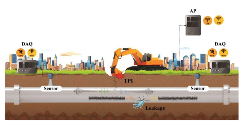 KRISS team creates early detection system for preventing damage to ...