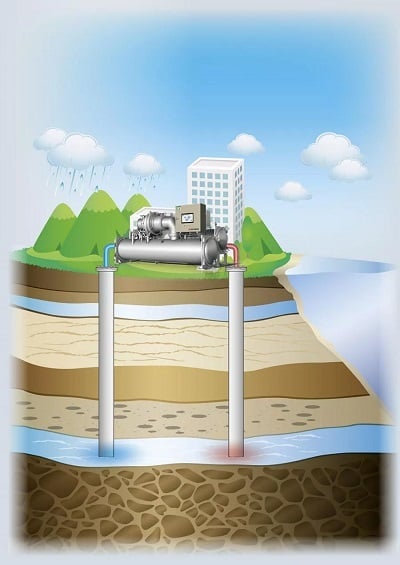 Aquifer thermal energy storage for renewables | GlobalSpec